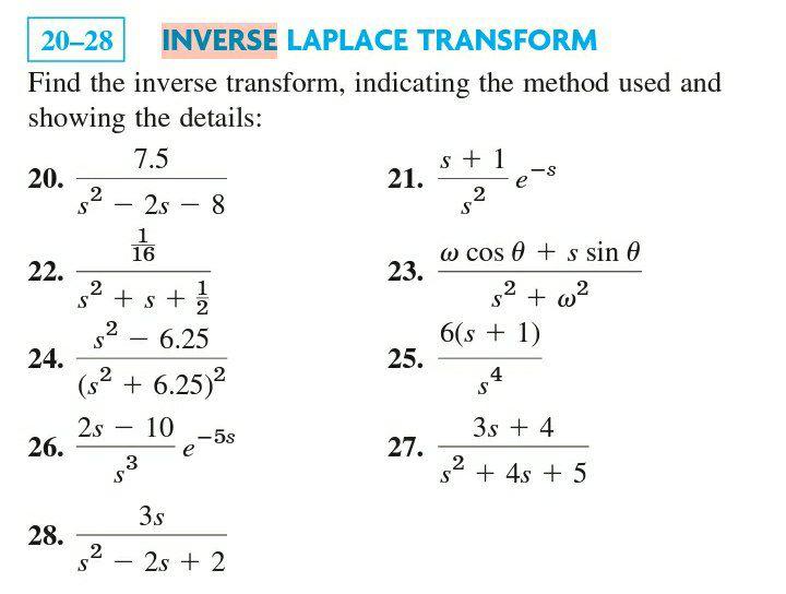 Solved e 2 S 20-28 INVERSE LAPLACE TRANSFORM Find the | Chegg.com