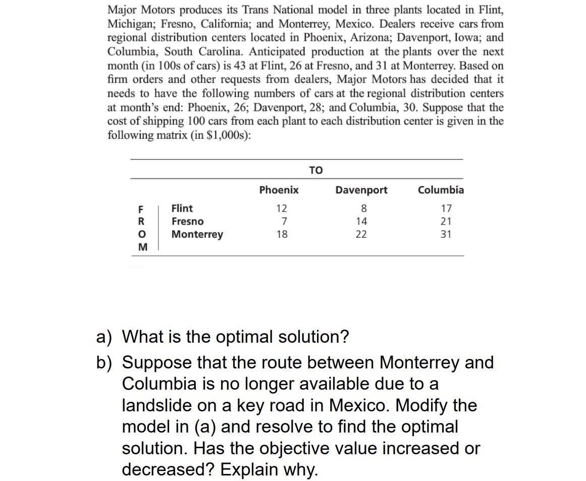 Solved DO NOT USE EXCEL OR ANY TYPE OF COLUMNS OR ROWS. | Chegg.com