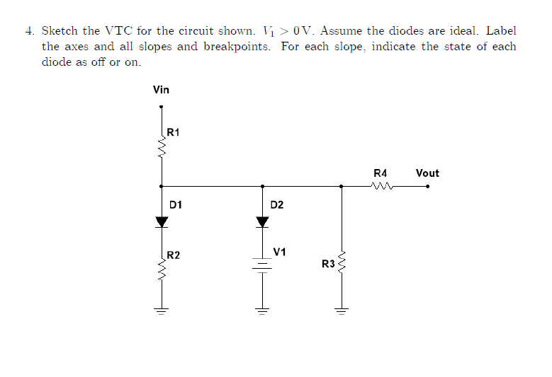 Solved 4. Sketch the VTC for the circuit shown. Vi > OV. | Chegg.com