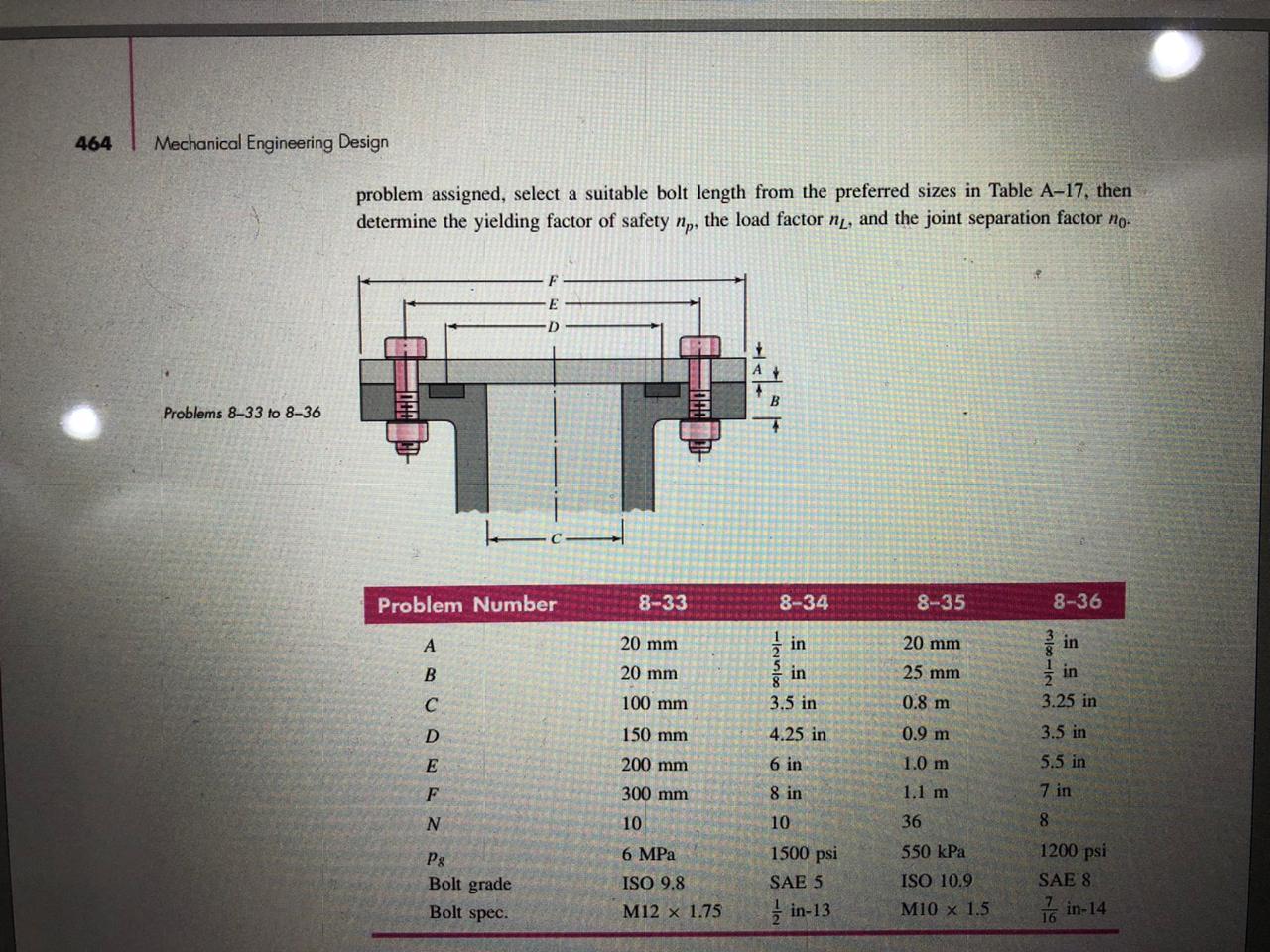 Solved 464 Mechanical Engineering Design problem assigned, | Chegg.com