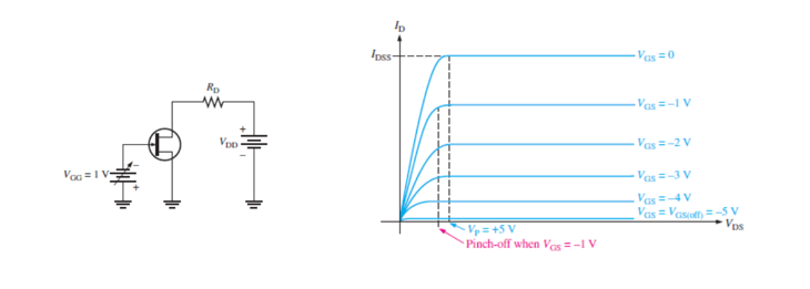 Solved Please solve the question in the program EXPERIMENT | Chegg.com