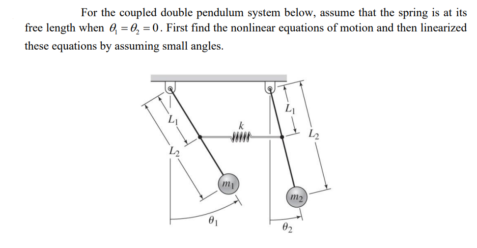 Solved For the coupled double pendulum system below, assume | Chegg.com