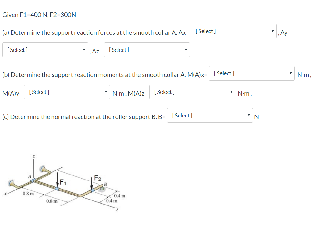 Solved Given F1=400 N, F2=300N (a) Determine the support | Chegg.com