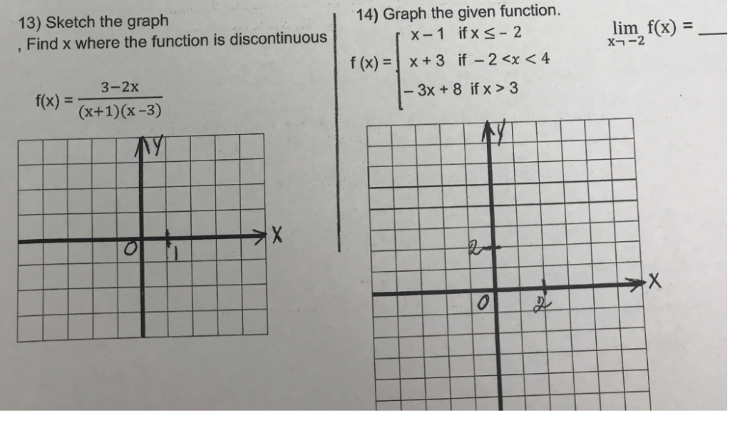 Solved 14) Graph the given function. X-1 if xs- 2 13) Sketch | Chegg.com