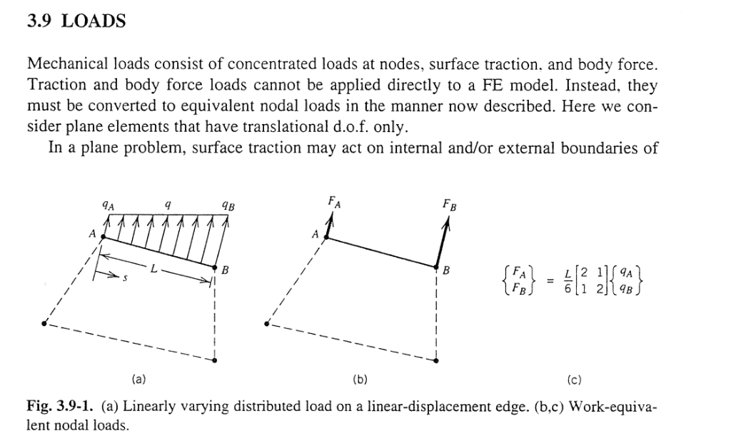 3.18 On a straight linear element edge, what q = q(x) | Chegg.com