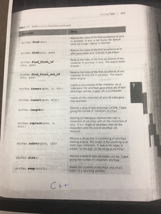Solved Directions: Write main programs to test the three | Chegg.com