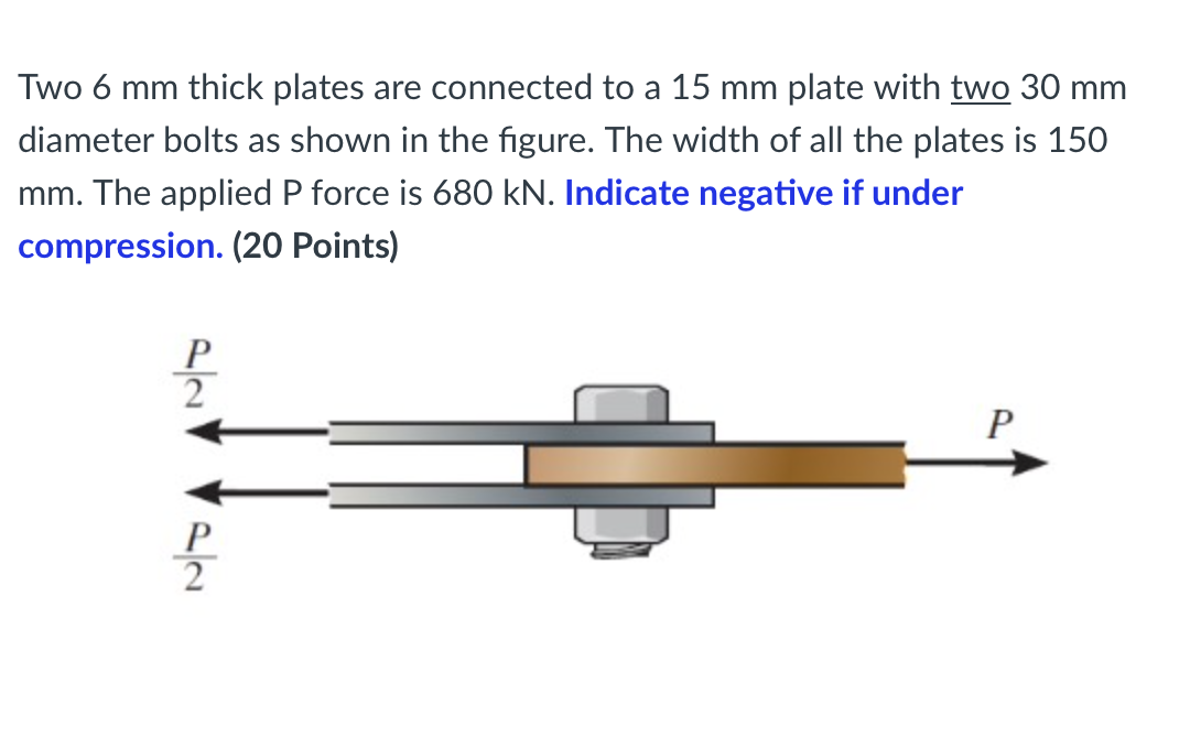 Solved 1. The shear stress in the bolt is _____ MPa. 2. The | Chegg.com