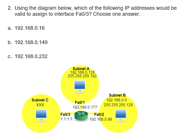 Solved 2. Using the diagram below, which of the following IP | Chegg.com