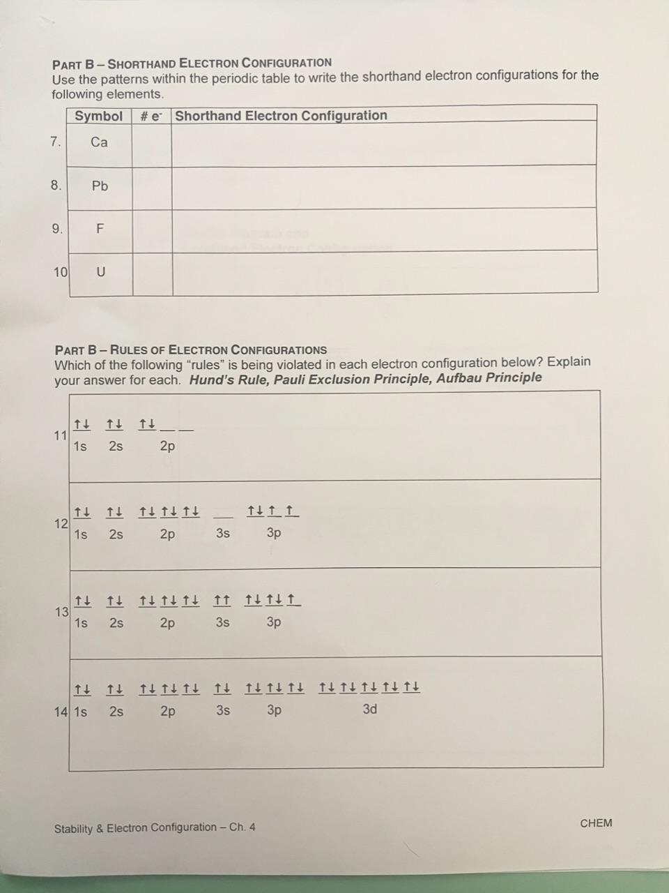 PART B - SHORTHAND ELECTRON CONFIGURATION Use the | Chegg.com