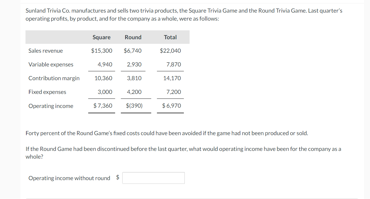 Solved Current Attempt in Progress The Monty Company | Chegg.com