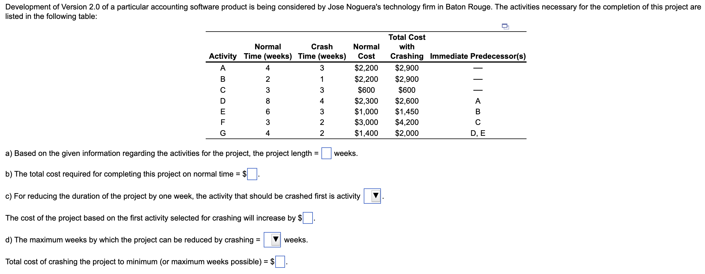 Solved Development of Version 2.0 ﻿of a particular | Chegg.com