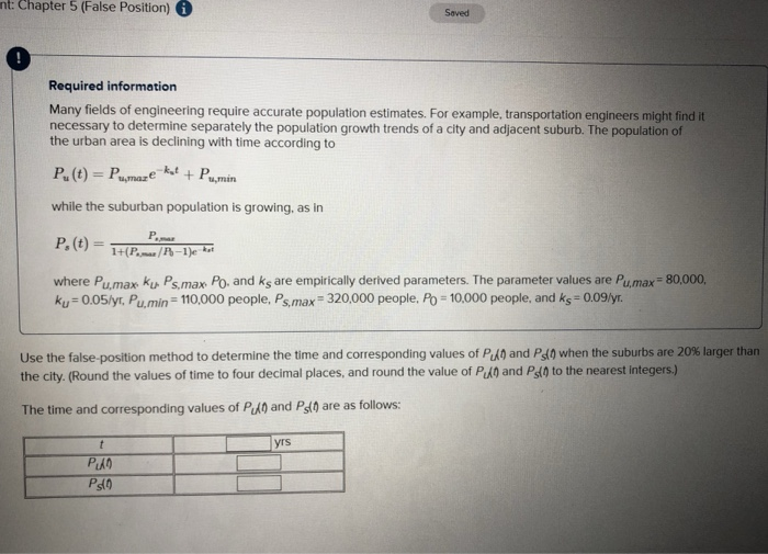Solved nt: Chapter 5 (False Position)。 Saved Required | Chegg.com Solved nt: Chapter 5 (False Position)。 Saved Required | Chegg.com