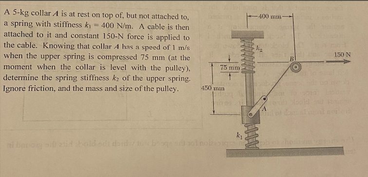 Solved 400 mm A 5-kg collar A is at rest on top of, but not | Chegg.com