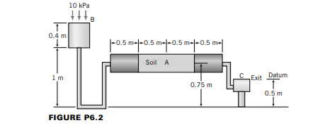 Solved 6.2 Determine the pressure head, elevation head, and | Chegg.com