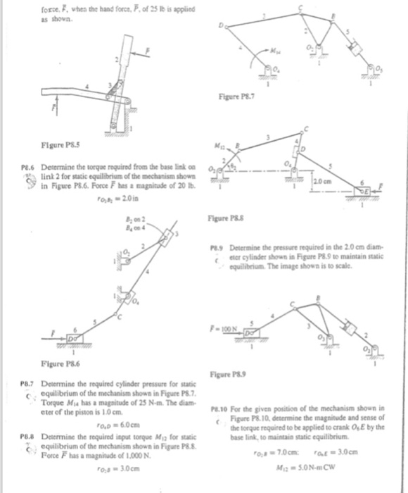 Solved fore. F, whes the hand force, F,of 25 as shown is | Chegg.com