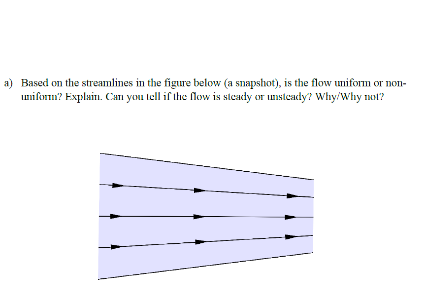 Solved a) Based on the streamlines in the figure below (a | Chegg.com
