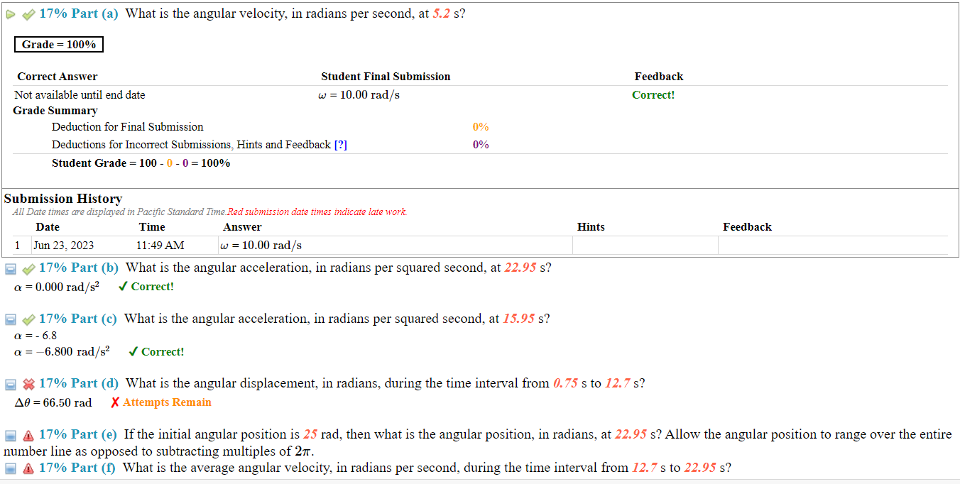 Solved (8\%) Problem 3: A detailed graph of angular velocity | Chegg.com