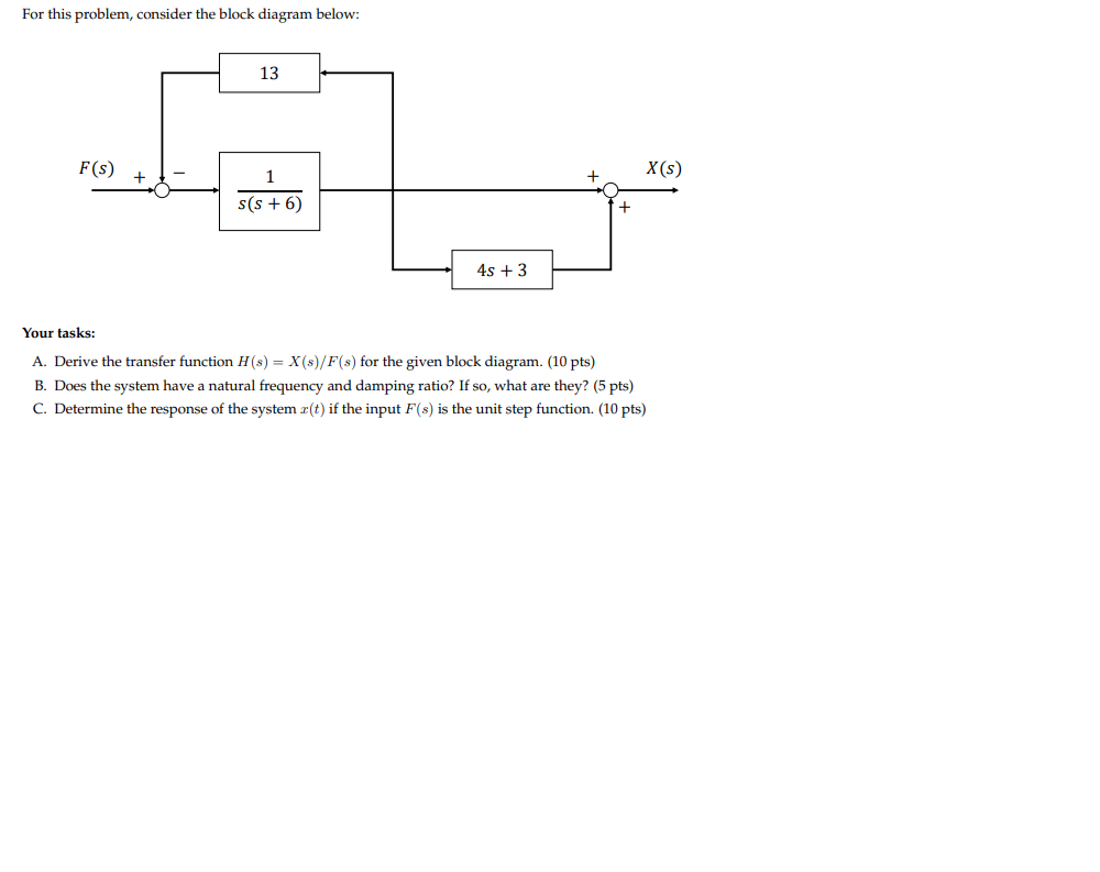 Solved For this problem, consider the block diagram below: | Chegg.com