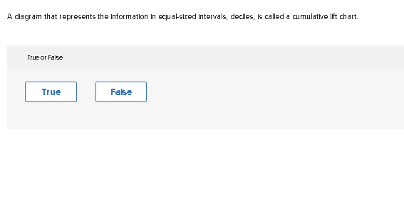 Solved A diagram that represents the information in | Chegg.com