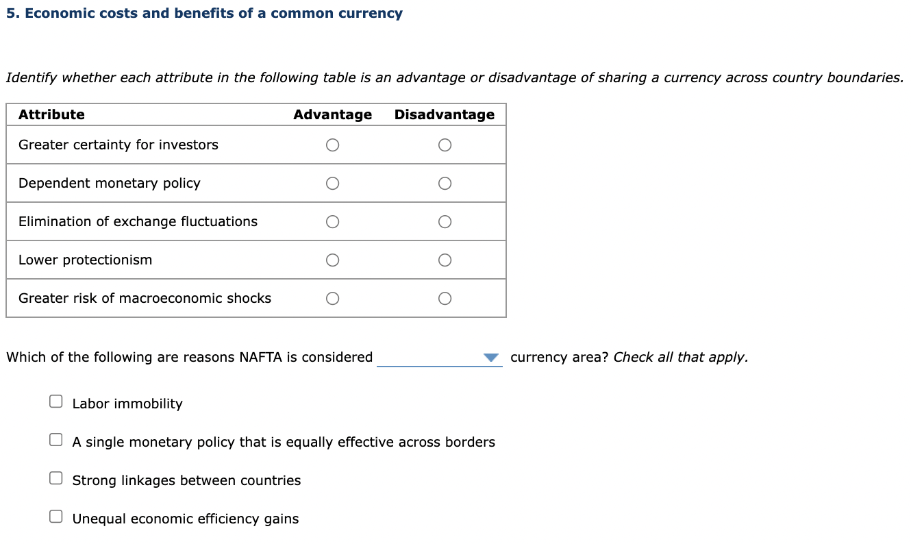 Solved 5. Economic costs and benefits of a common currency | Chegg.com