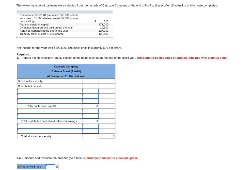 Solved The following account balances were selected from the | Chegg.com