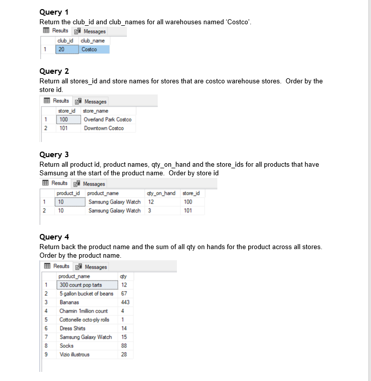 Solved You can use the given SQL to help test your queries. | Chegg.com