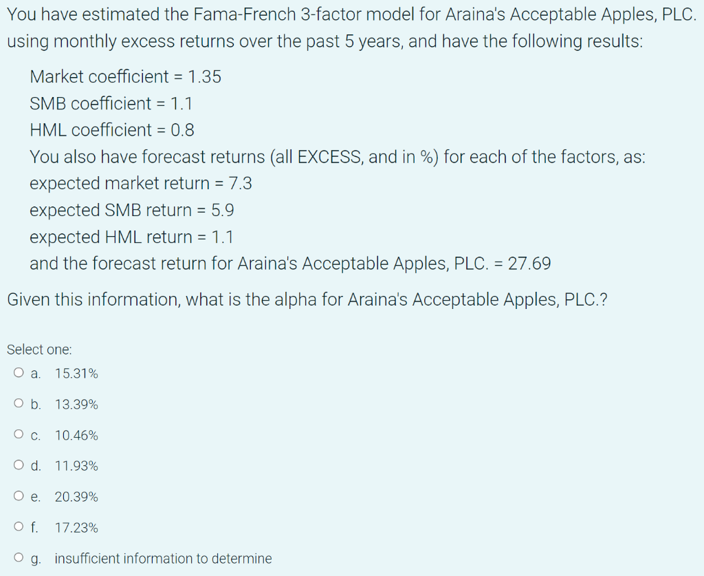 Solved You have estimated the Fama-French 3-factor model for | Chegg.com