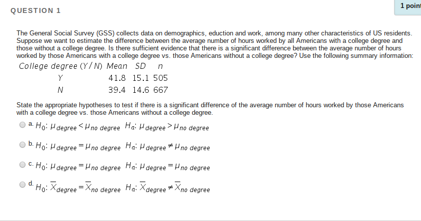 Solved QUESTION 1 1 point The General Social Survey (GSS) | Chegg.com