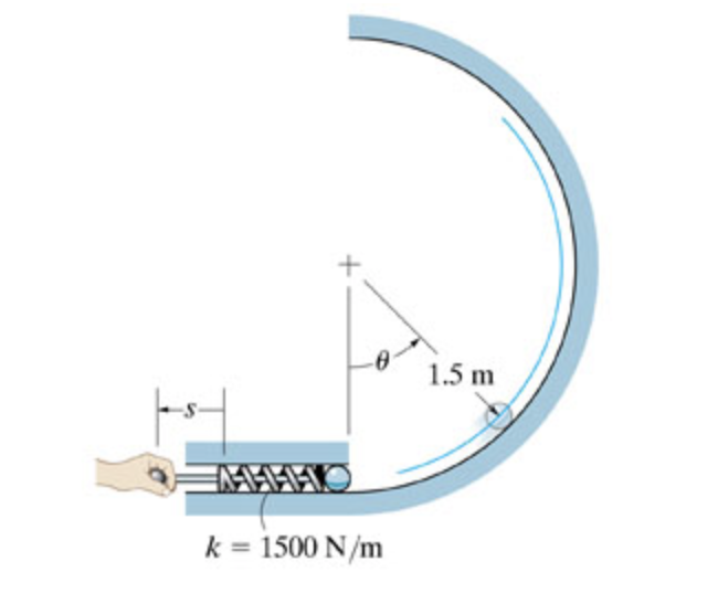 Solved When s = 0, the spring on the firing mechanism | Chegg.com