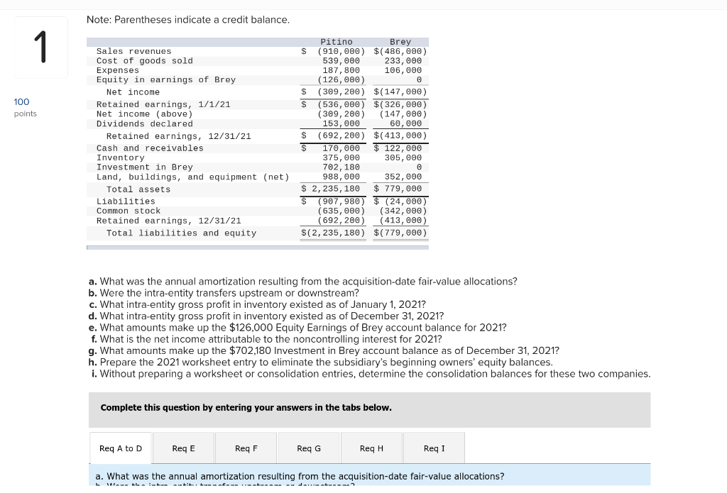 Solved Problem 5-28 (Algo) (LO 5-1, 5-2, 5-3, 5-4, 5-5, 5-7) | Chegg.com