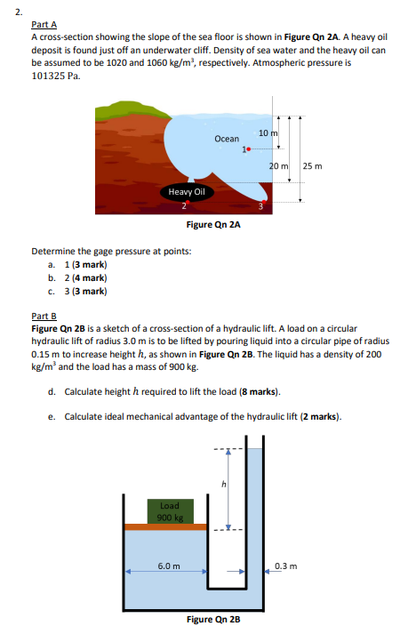 Solved 2. Part A A cross-section showing the slope of the | Chegg.com