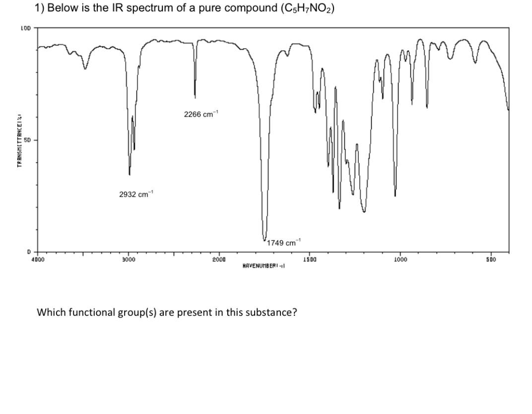 Solved 1) Below is the IR spectrum of a pure compound | Chegg.com