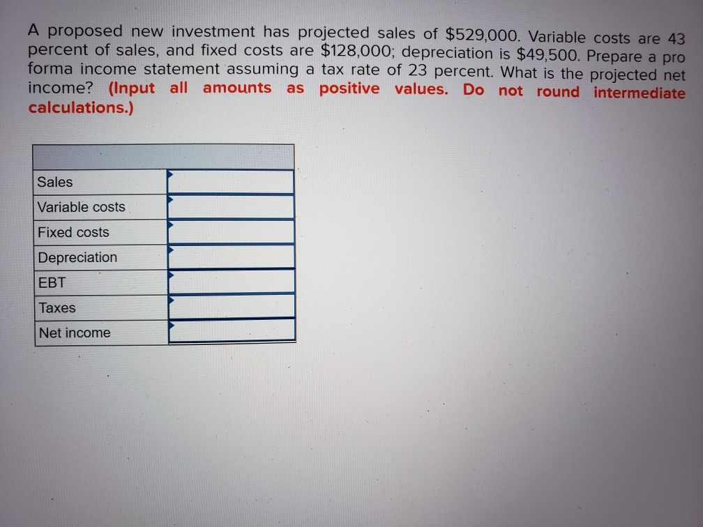 Solved A proposed new investment has projected sales of | Chegg.com