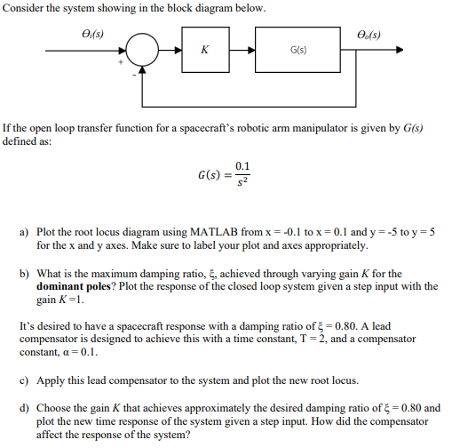 Solved Consider the system showing in the block diagram | Chegg.com