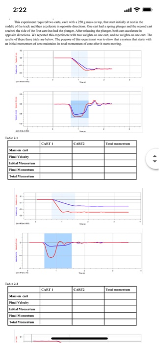 Physics lab (experiment 2 chart). Data is in graph | Chegg.com