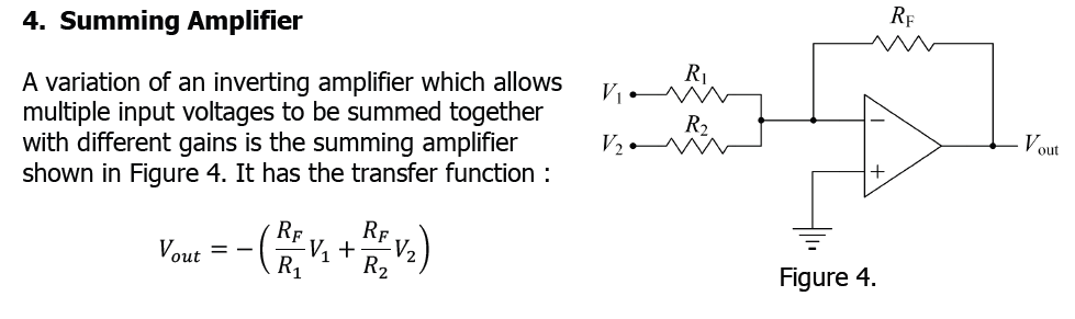 Solved A variation of an inverting amplifier which allows | Chegg.com