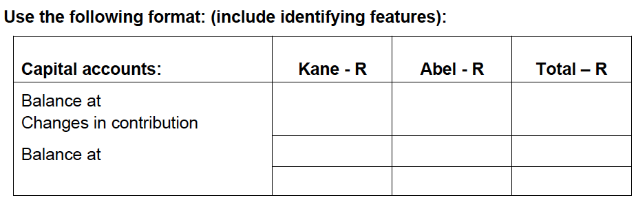 Solved Prepare a statement of changes in equity for the year | Chegg.com
