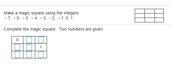 Solved Make a magic square using the integers -7, -6, -5, | Chegg.com
