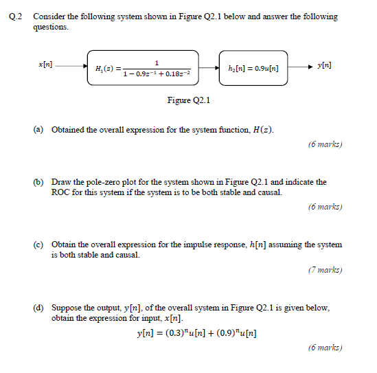 Solved Q3 The pole-zero plot of a causal LTI system is as | Chegg.com