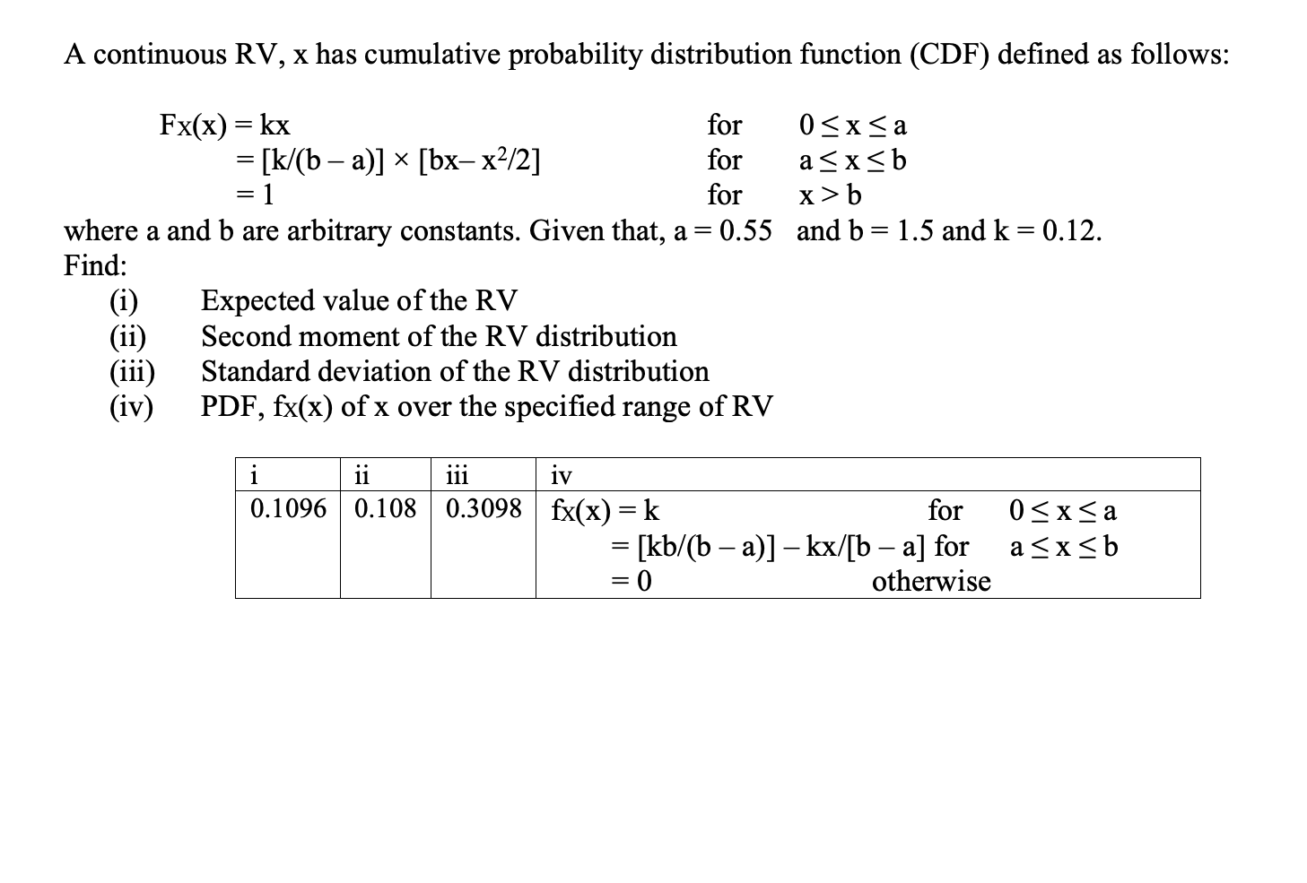 Solved A continuous RV, x has cumulative probability | Chegg.com