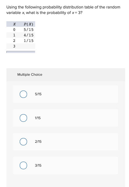 Solved Using the following probability distribution table of | Chegg.com