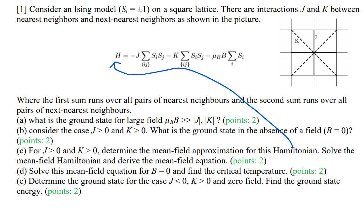 Solved [1] Consider an Ising model (Si = +1) on a square | Chegg.com