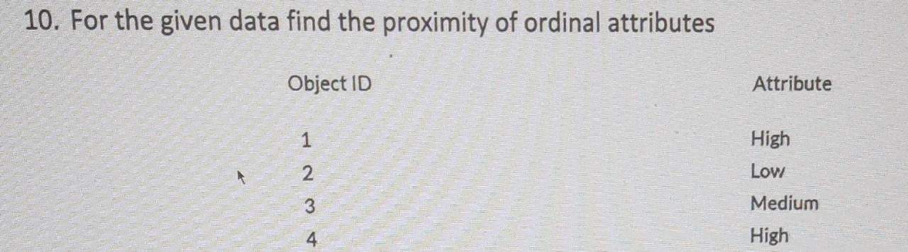 Solved 10. For the given data find the proximity of ordinal | Chegg.com