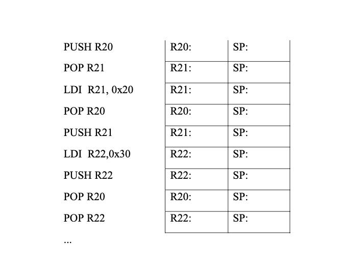 Solved Q1. Find the step size for an 8-bit ADC, if Vref = | Chegg.com