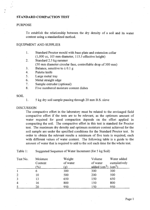 Solved STANDARD COMPACTION TEST PURPOSE To establish the | Chegg.com