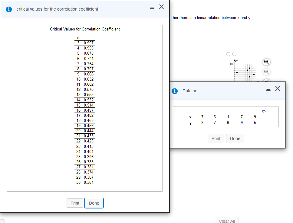 Solved c) Determine whether there is a linear relation | Chegg.com