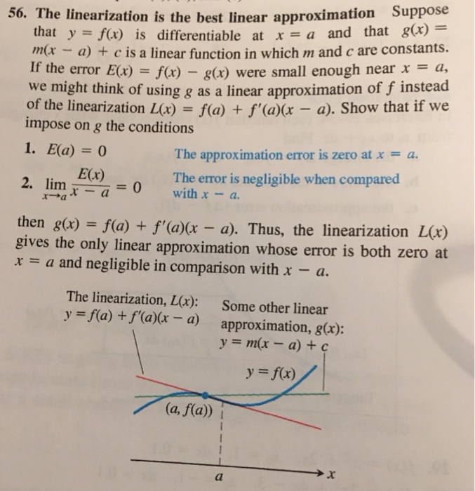 Solved Suppose 56 The Linearization Is The Best Linear