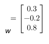 Solved Linear Classifiers - Perceptrons You have learned the | Chegg.com