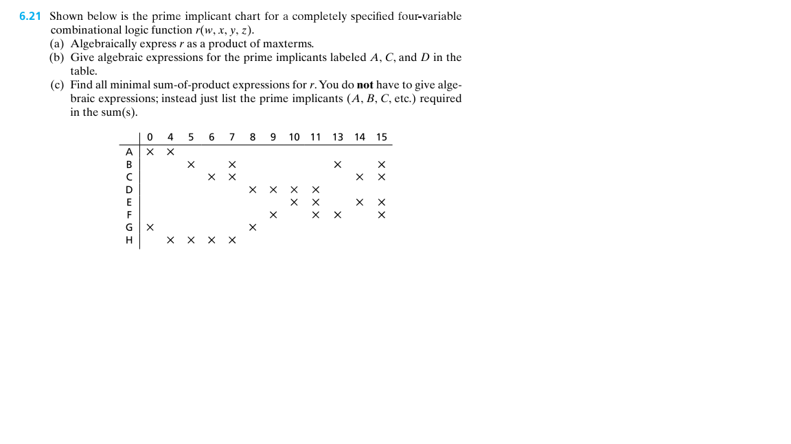 Solved 6 21 Shown Below Is The Prime Implicant Chart For A