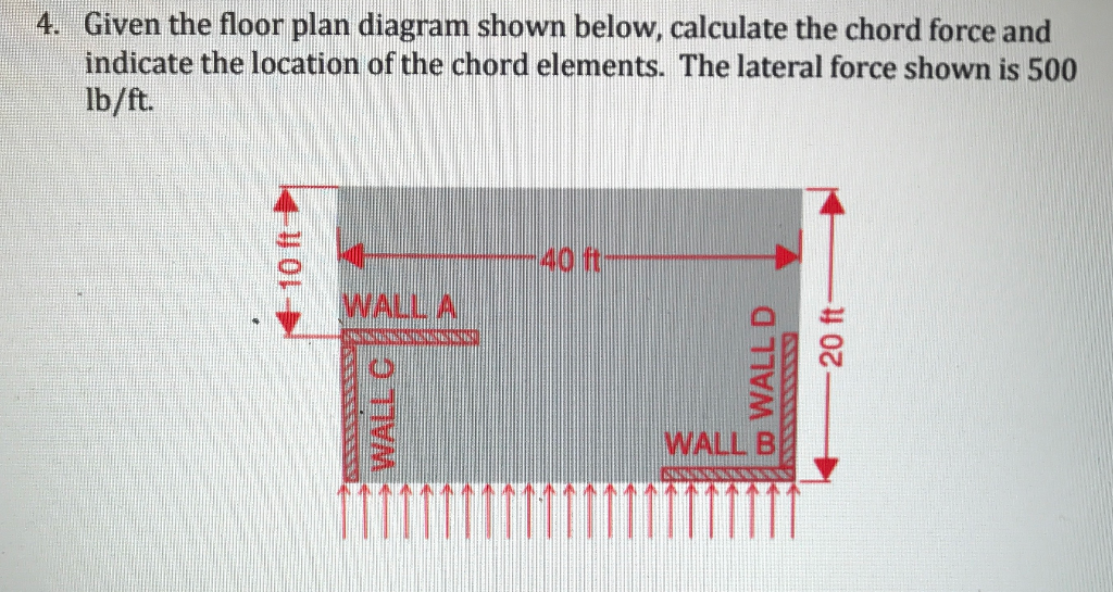 Given the floor plan diagram shown below, calculate | Chegg.com